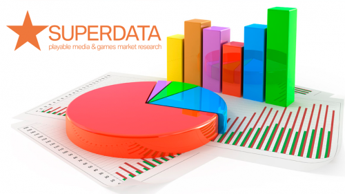SuperData Research откроет доступ к игровой аналитике | App2top