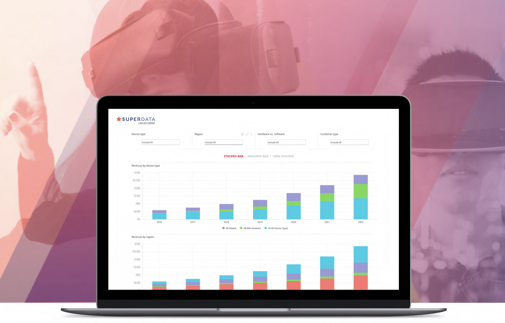 SuperData выпустила сервис для анализа глобального игрового рынка XR | App2top
