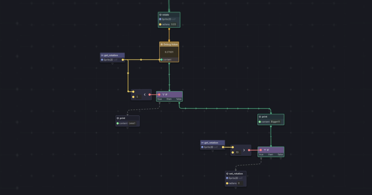A visual scripting tool for Godot has been made publicly available on ...