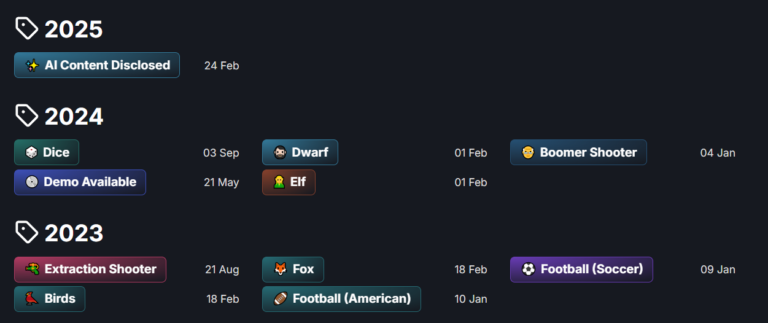 SteamDB теперь позволяет отслеживать игры, чьи разработчики использовали генеративный ИИ | App2top